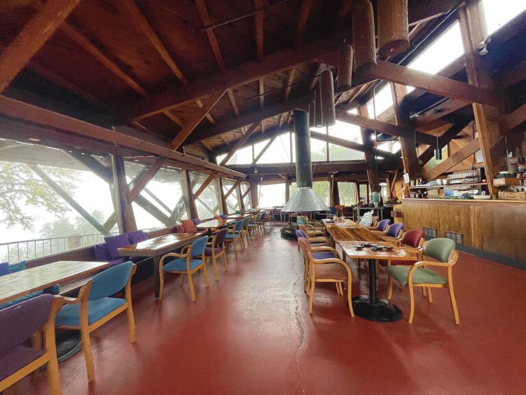 Cafe Kevah & Nepenthe- Hidden CA
